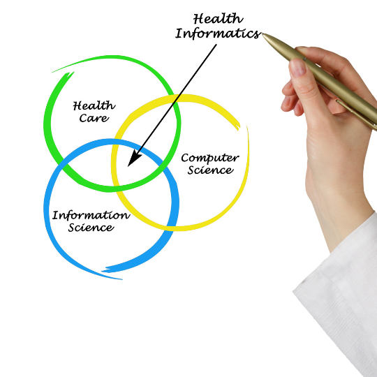 Top Health Information Management Online Programs